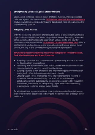 SOCRadar Saudi Arabia Threat Landscape Report 2024 | PDF
