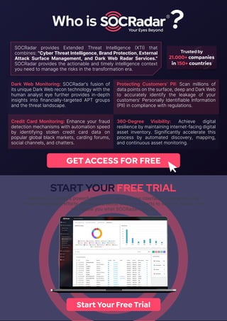 SOCRadar Saudi Arabia Threat Landscape Report 2024 | PDF