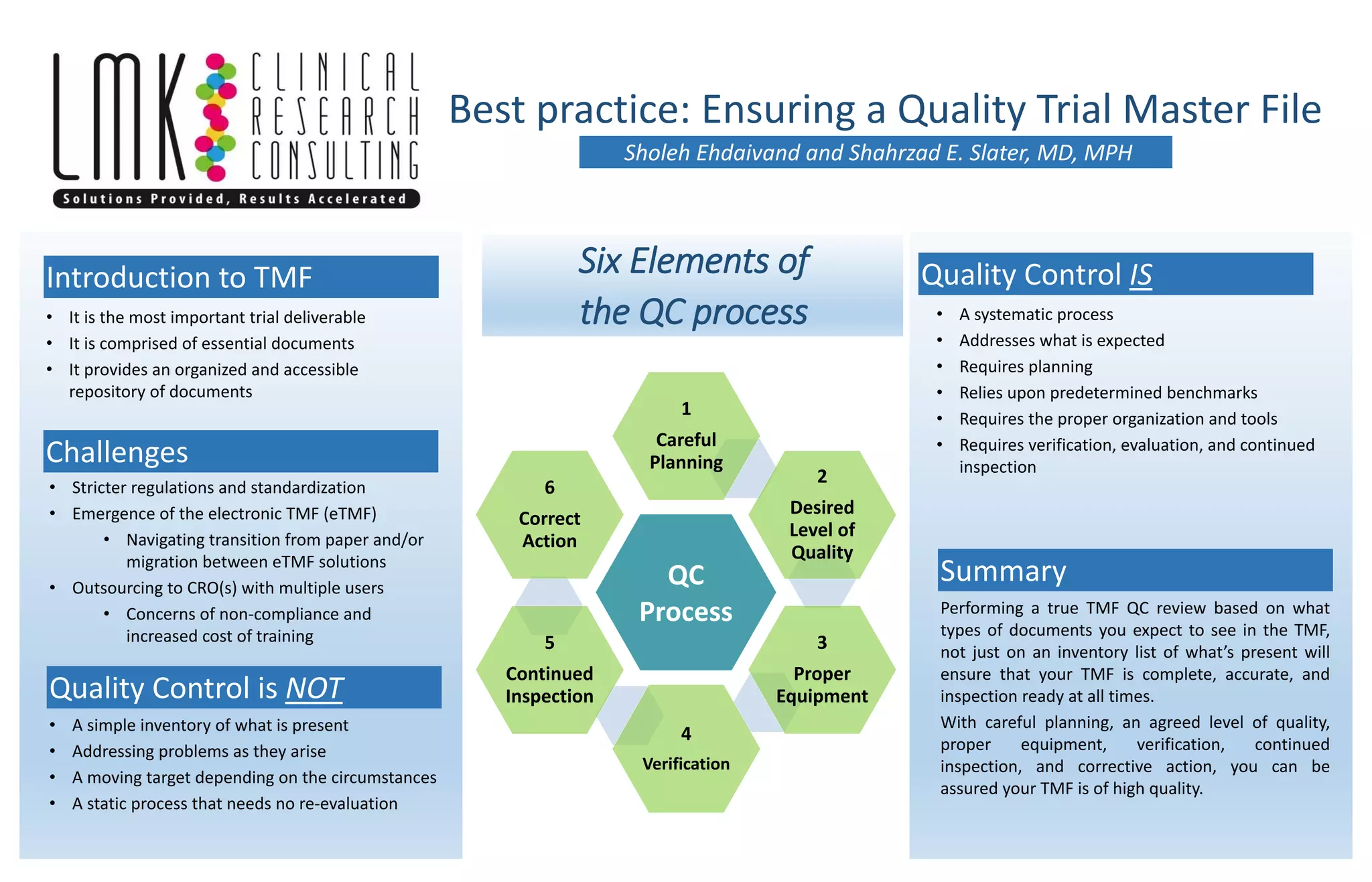 Ensuring a Quality Trial Master File | PPTX