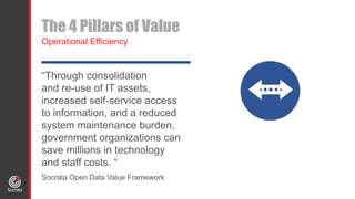 Open Data Value Framework: Open Data's Four Pillars of Value | PPT