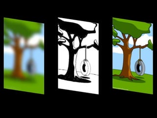 Specification by Example | PPTX | Web Development | Internet