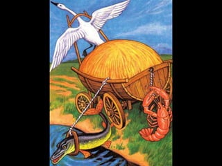 Specification by Example | PPTX | Web Development | Internet