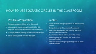Socratic circles | PPTX | Educational Assessment | Education