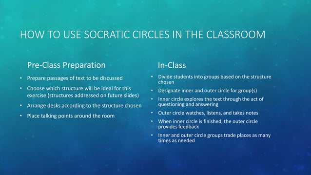 Socratic circles | PPT