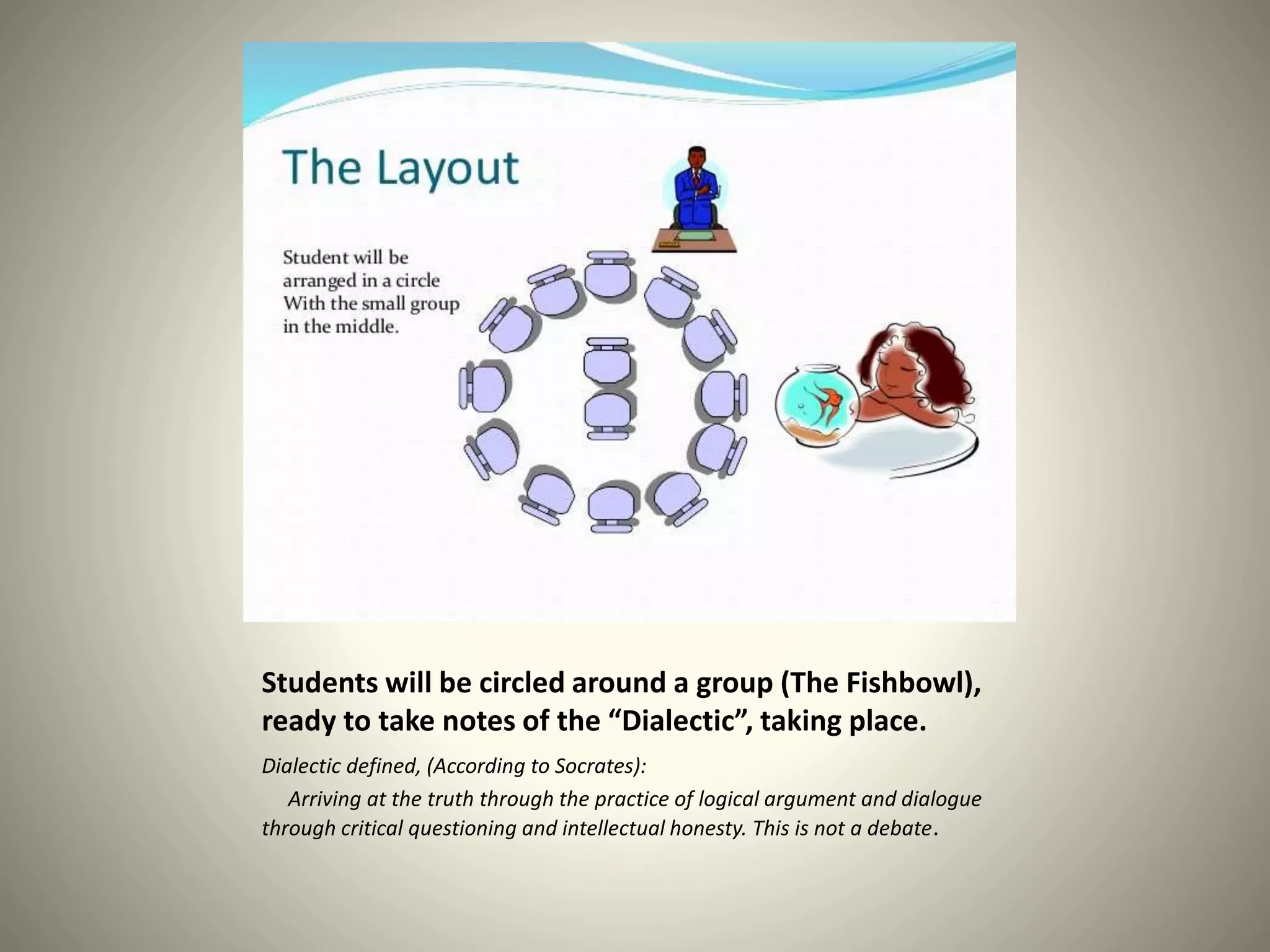 Socratic circles power point presentation | PPTX