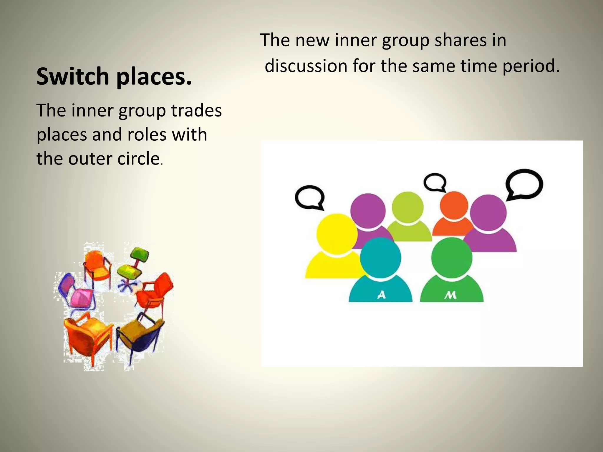 Socratic circles power point presentation | PPTX