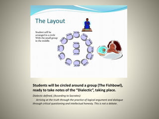 Socratic circles power point presentation | PPTX
