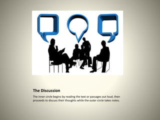 Socratic circles power point presentation | PPT