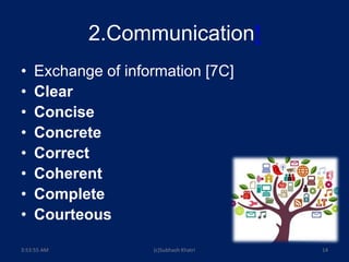 7 habits of highly effective Physiotherapists | PPT