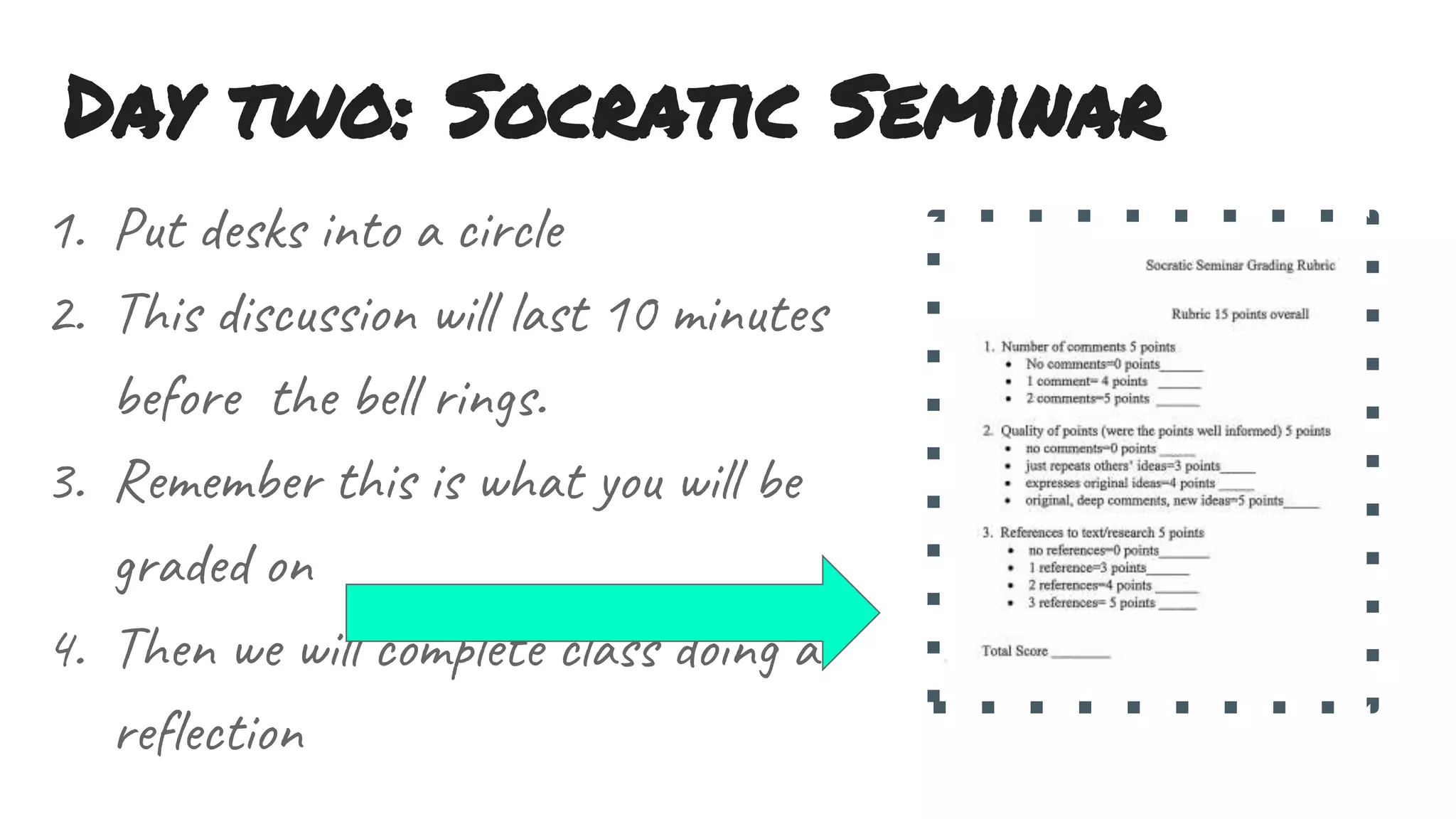Socratic seminar | PPT | Free download