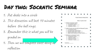 Socratic seminar | PPT