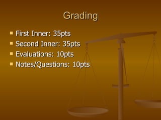 Socratic Seminar Guidelines | PPT