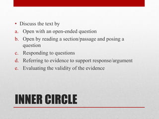 Socratic Seminar Intro | PPTX