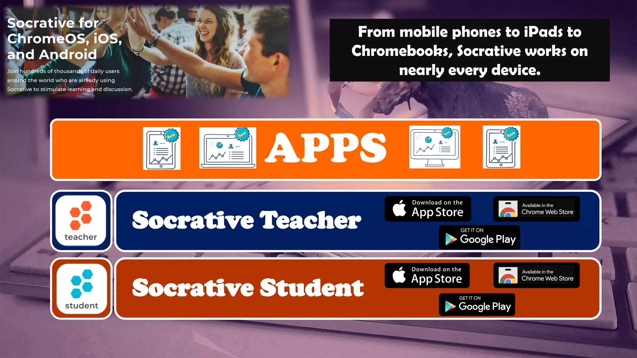 Socrative - Assessment Tool - Thiyagu | PDF
