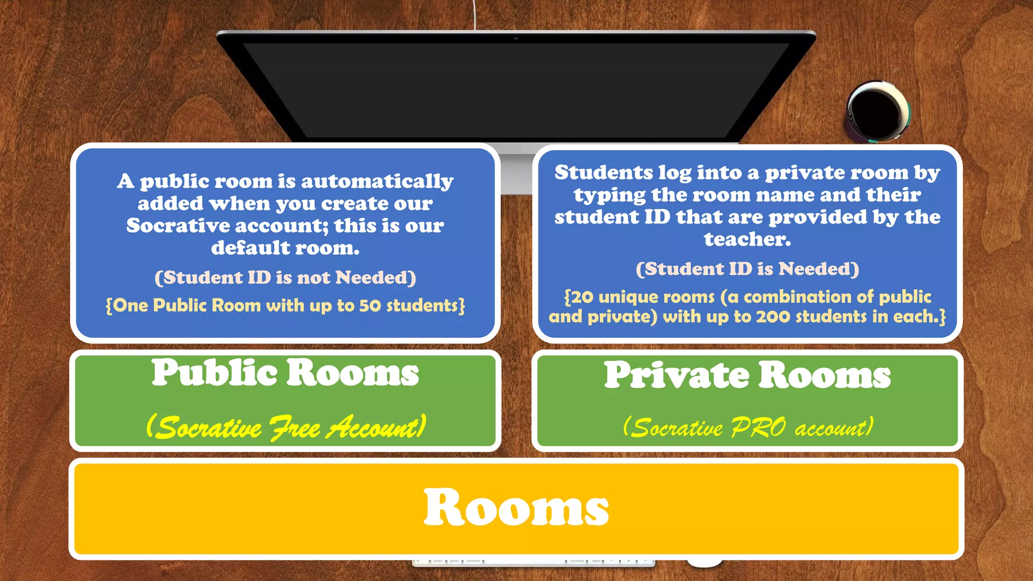 Socrative - Assessment Tool - Thiyagu | PDF
