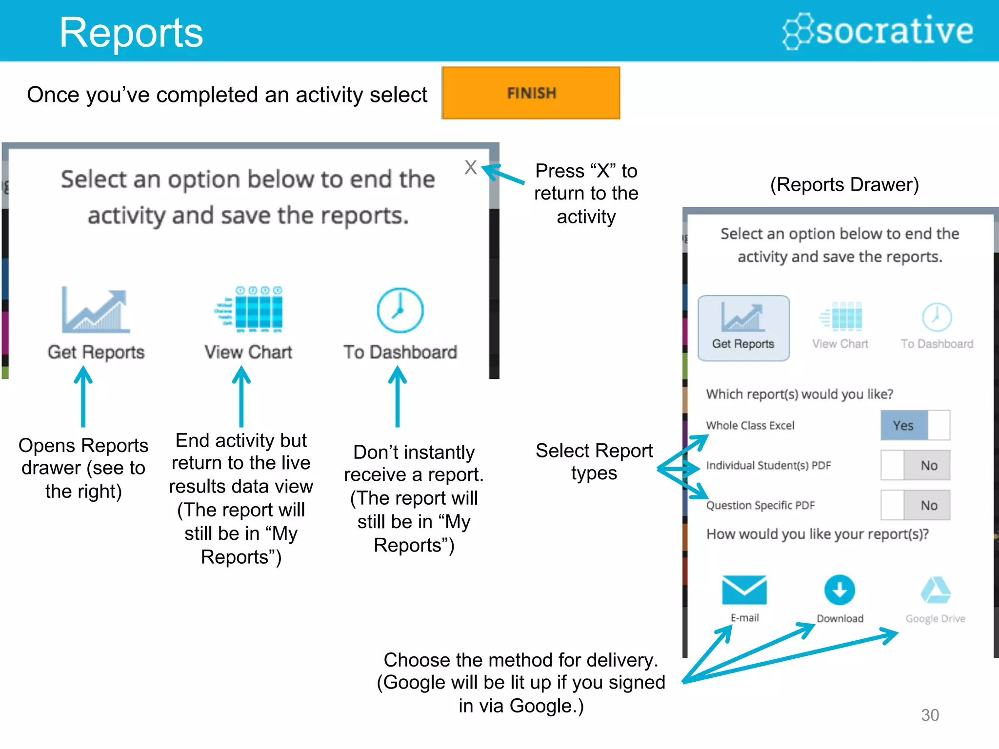 Socrative userguide | PDF