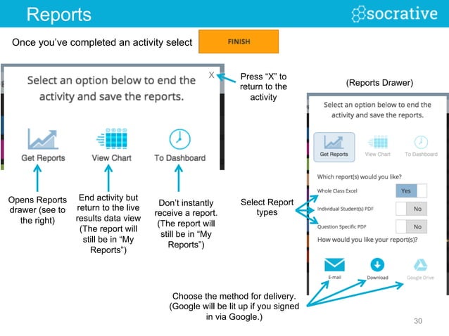 Socrative user guide | PDF | Educational Assessment | Education