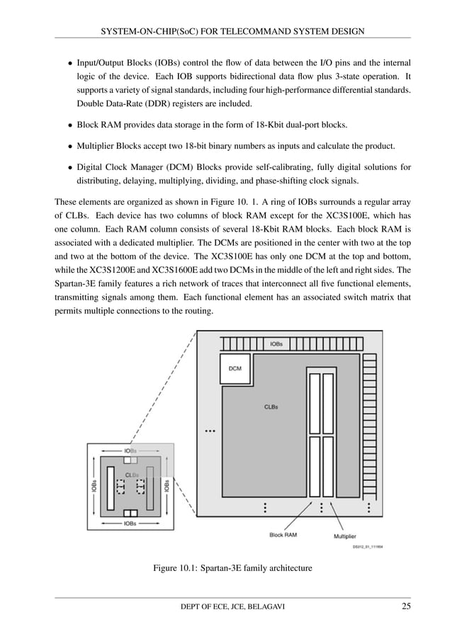 system on chip for telecommand system design | PDF