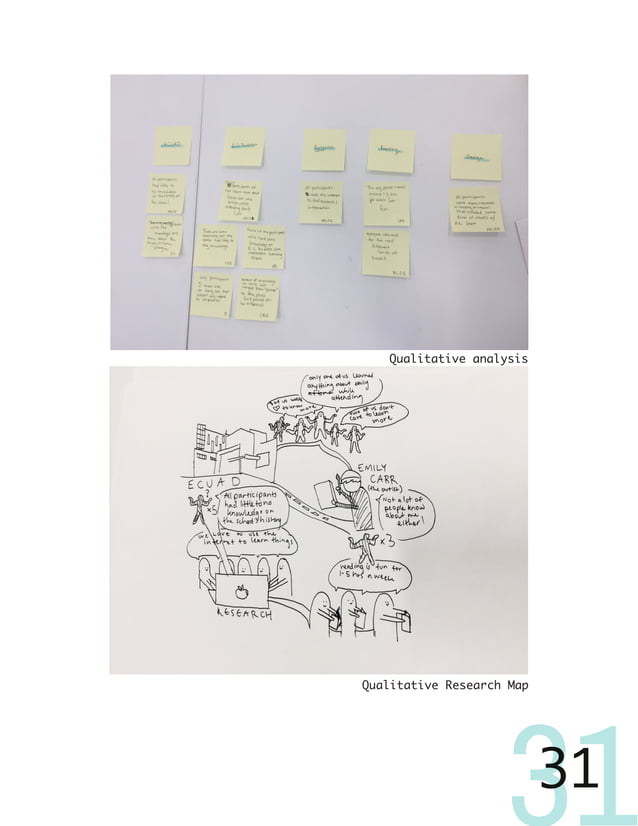 Ethnography Process Book | PDF | Arts and Crafts | Hobbies & Interests