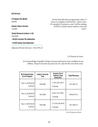 Marketing Plan of a Graphic Designer | PDF