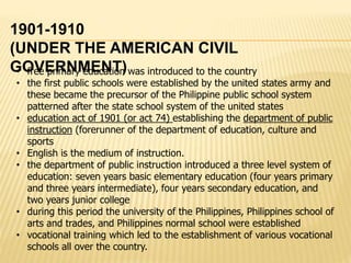 history of education | PPTX