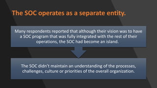 Security Operations Center | PPTX | Business | Business and Finance