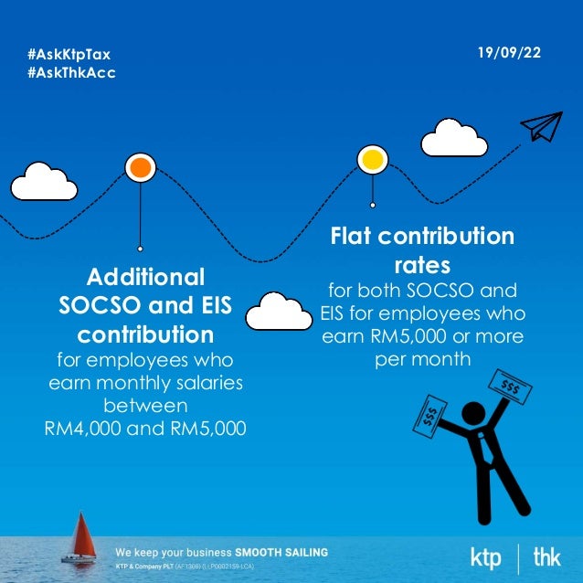 SOCSO Enforce New Salary Ceiling Limit for Contributions[7991].pptx