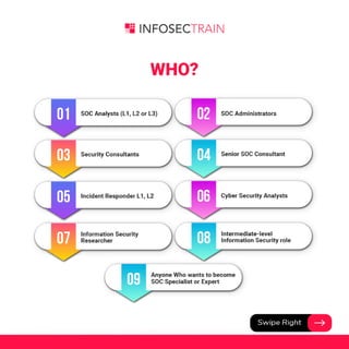 SOC Specailist Training.pdf InfosecTrain | PDF