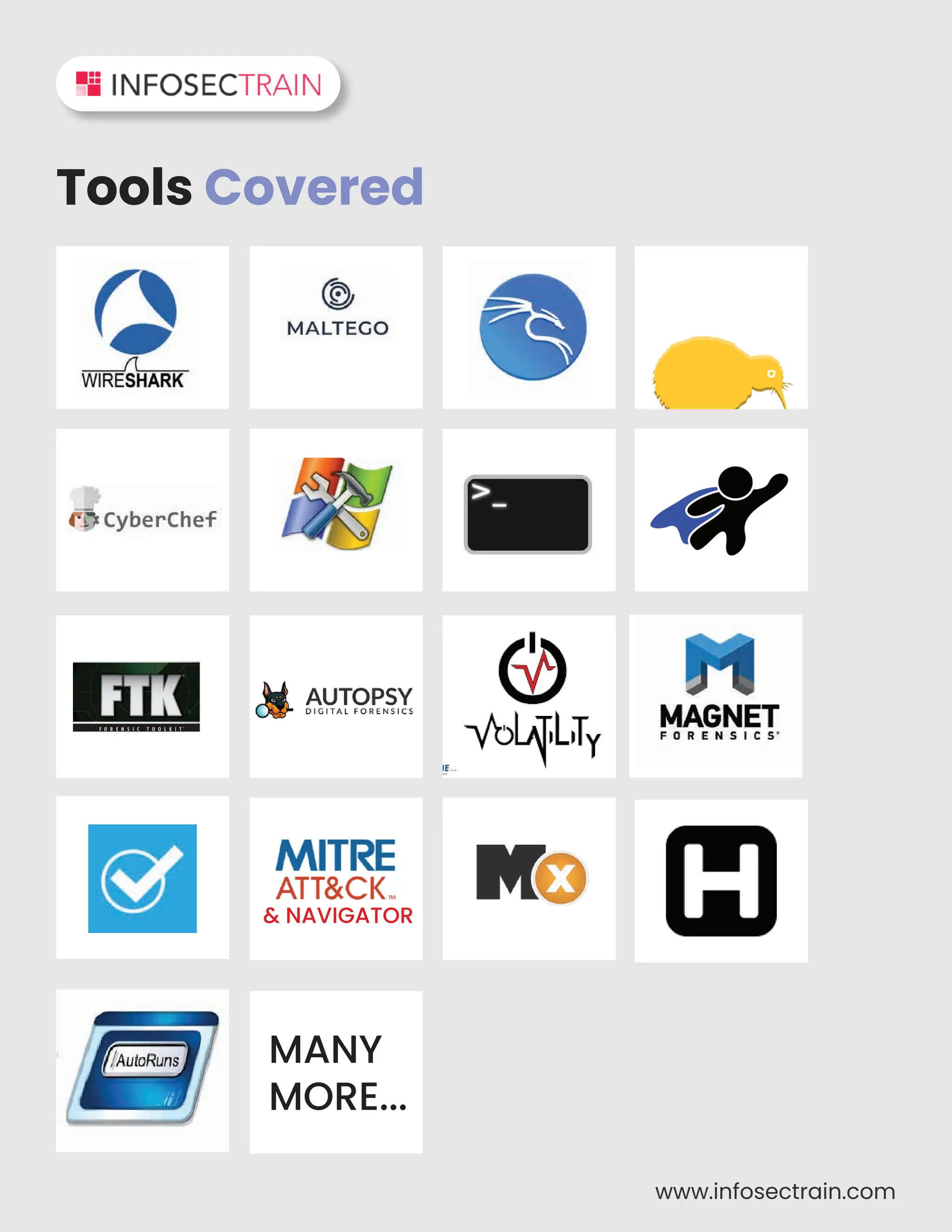 Security operations center_Specialist_training_course_content | PDF