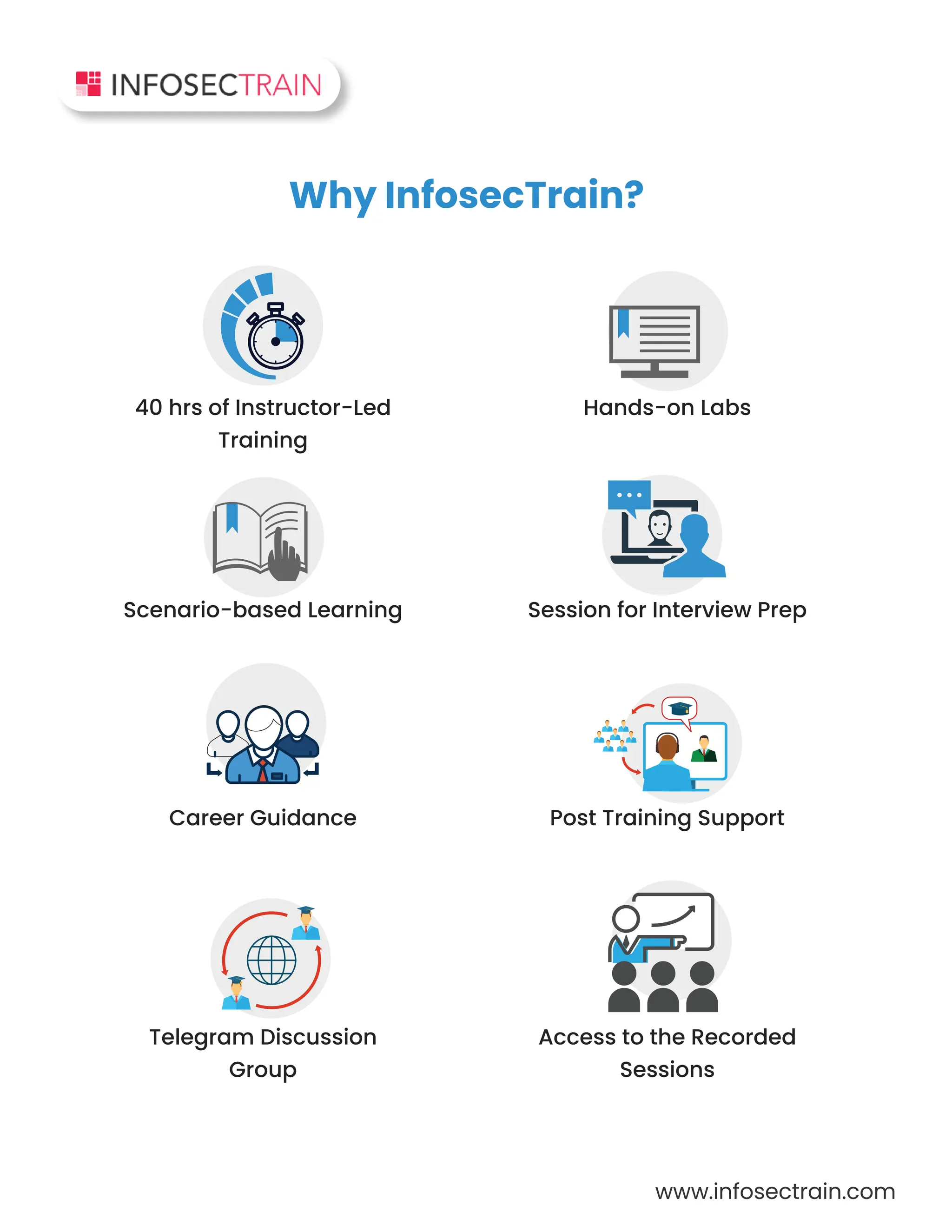 Security operations center_Specialist_training_course_content | PDF