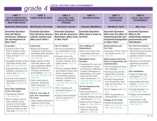 NYC Social Studies Scope and Sequence K-8 | PDF