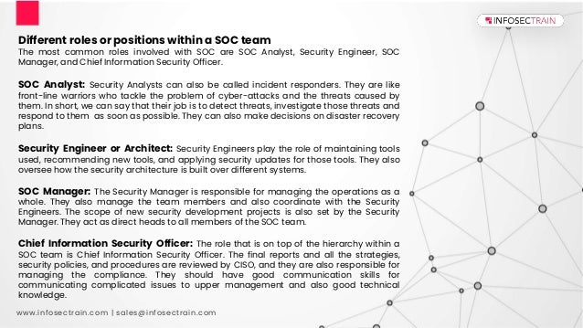 SOC Team Roles & Responsibilities Security Operations Center.pptx