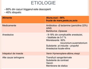 Socul anafilactic | PPTX