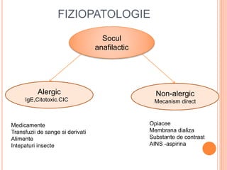 Socul anafilactic | PPTX