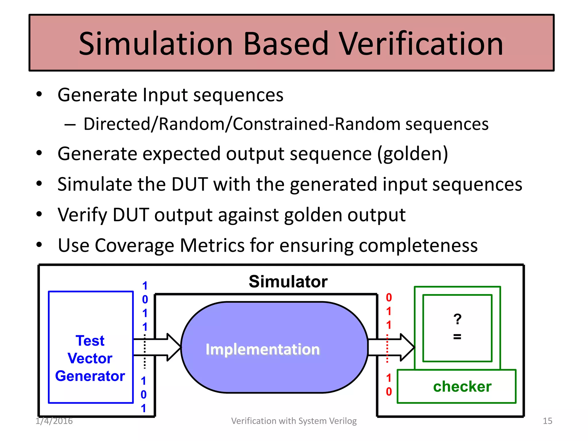 SOC Verification using SystemVerilog | PPTX