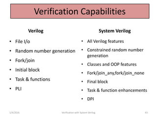SOC Verification using SystemVerilog | PPTX