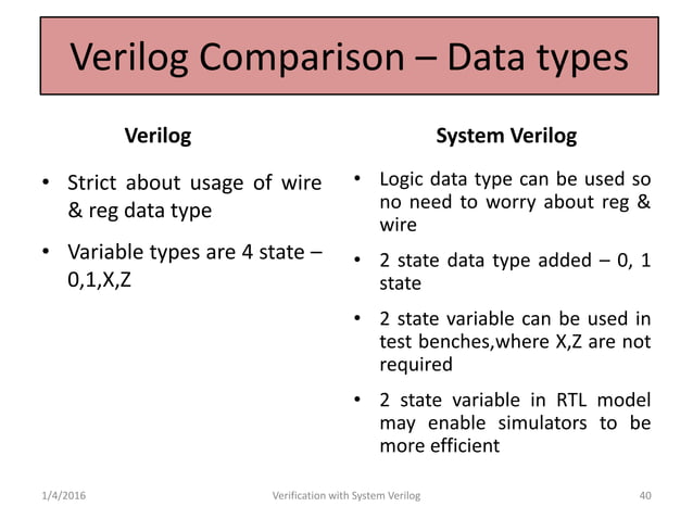 SOC Verification using SystemVerilog