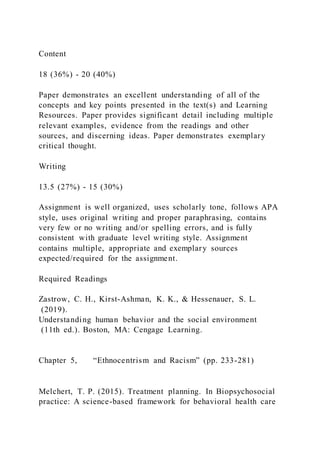 SOCW 6200 Human Behavior and the Social Environment I Week 8 | DOCX