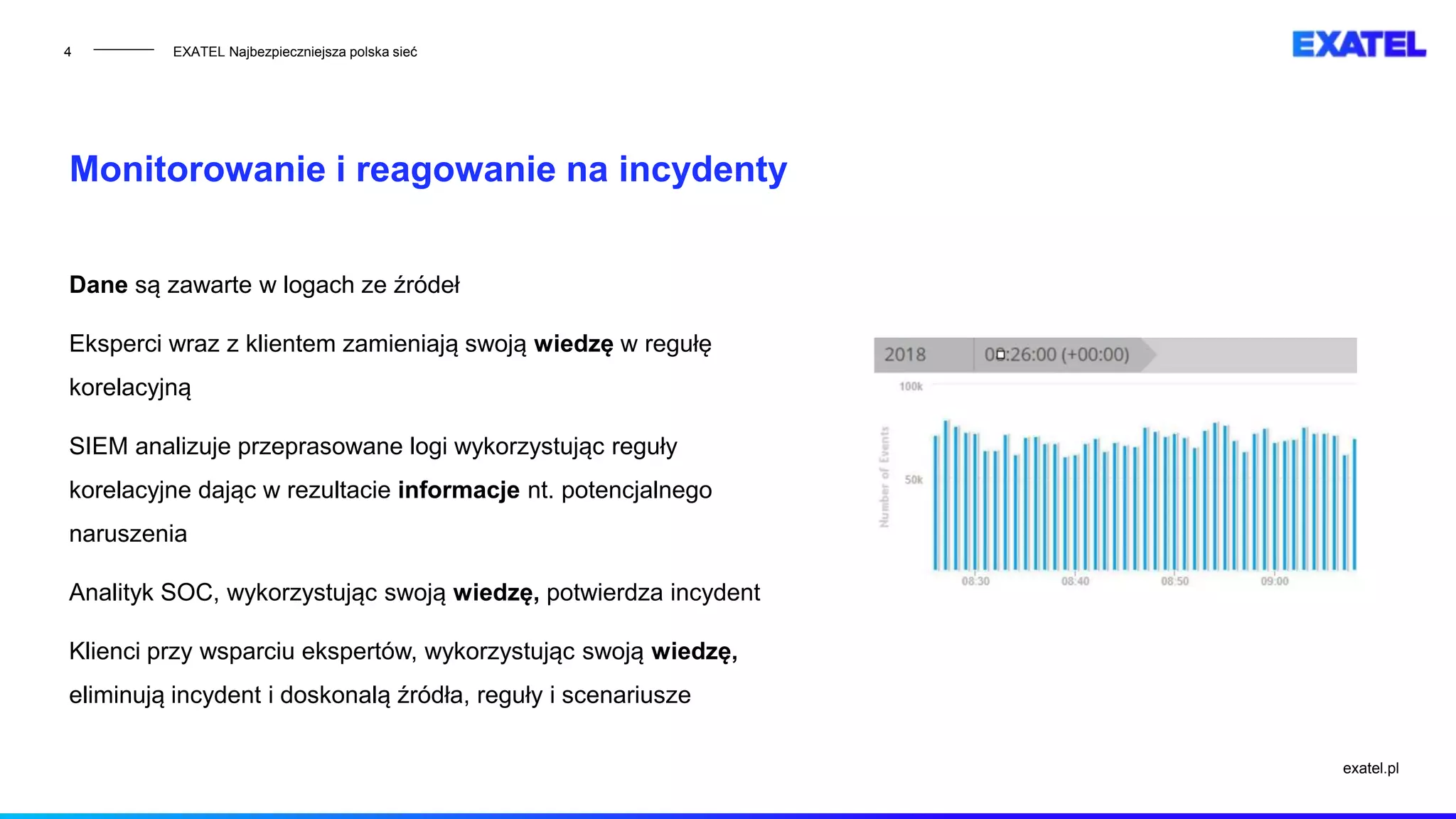 SOC w praktyce | PPTX