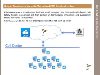 Cloud CRM for call center | PPT
