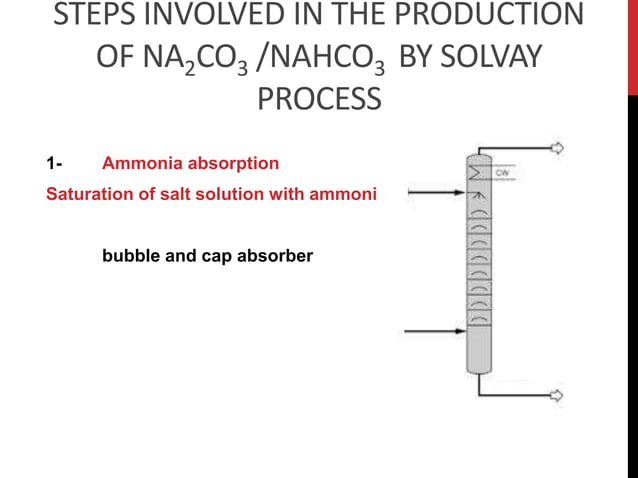 Soda ash manufacturing and process flow diagram | PPTX | Chemistry ...