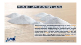 Soda ash Project database | PPT