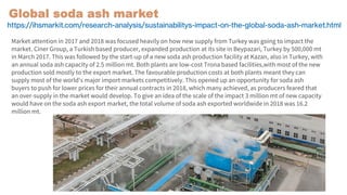 Soda ash Project database | PPT