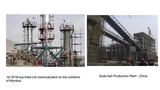 Soda ash Project database | PDF