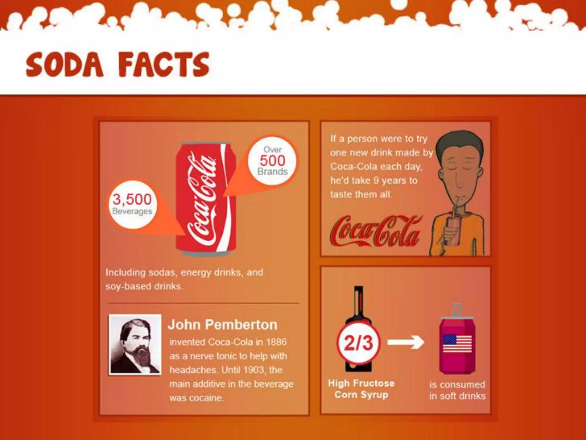 Soda: Is The Fizz Killing Us? - Facts & Infographic | PDF