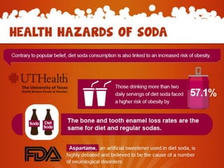 Soda: Is The Fizz Killing Us? - Facts & Infographic | PPT