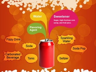 Soda: Is The Fizz Killing Us? - Facts & Infographic | PPT