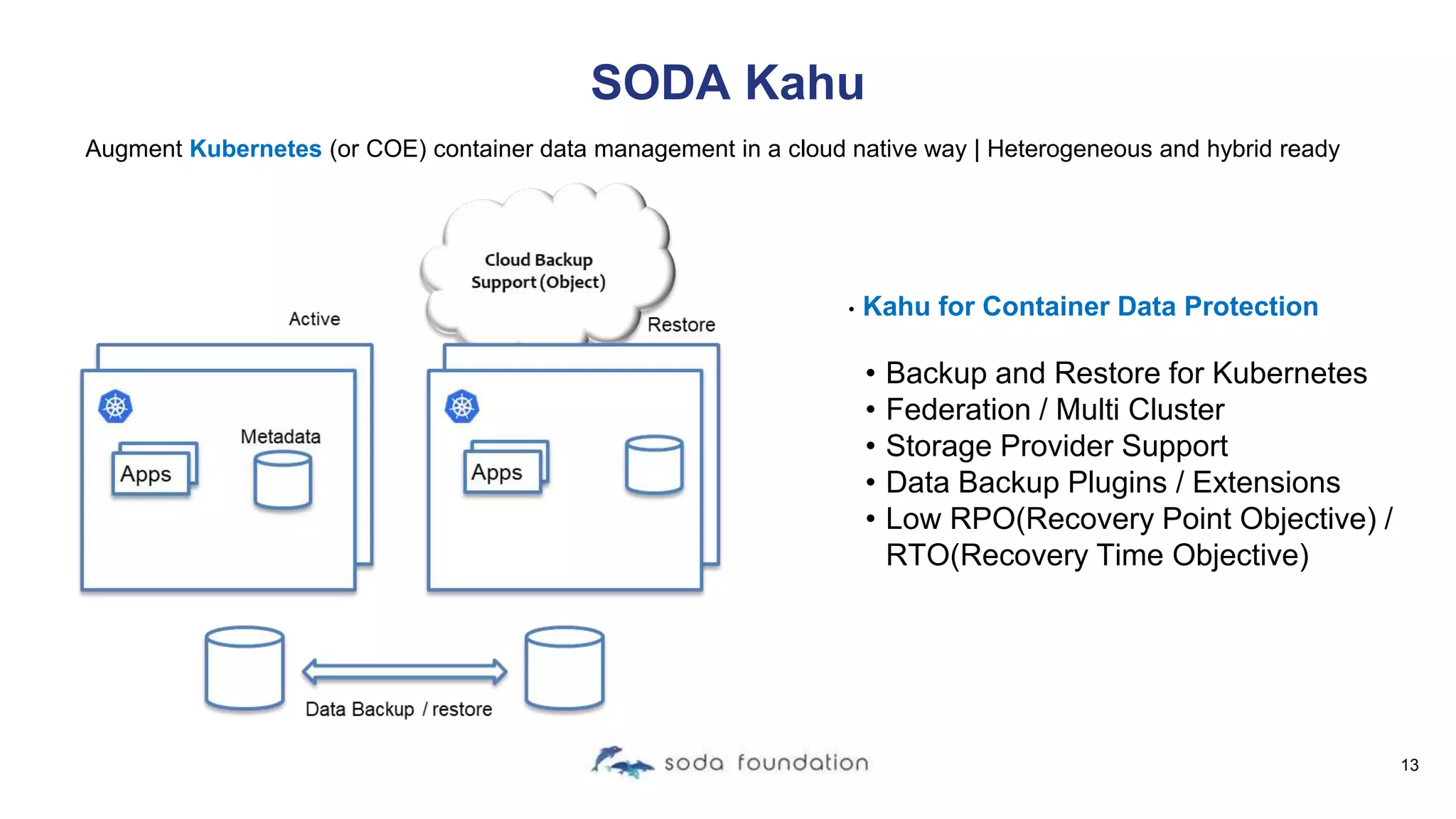 SODA Framework Projects 25 Sep 2022 v1.pptx