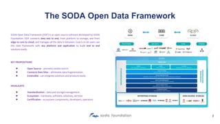 SODA Framework Projects 25 Sep 2022 v1.pptx