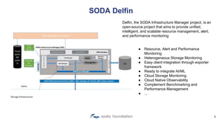 SODA Framework Projects 25 Sep 2022 v1.pptx